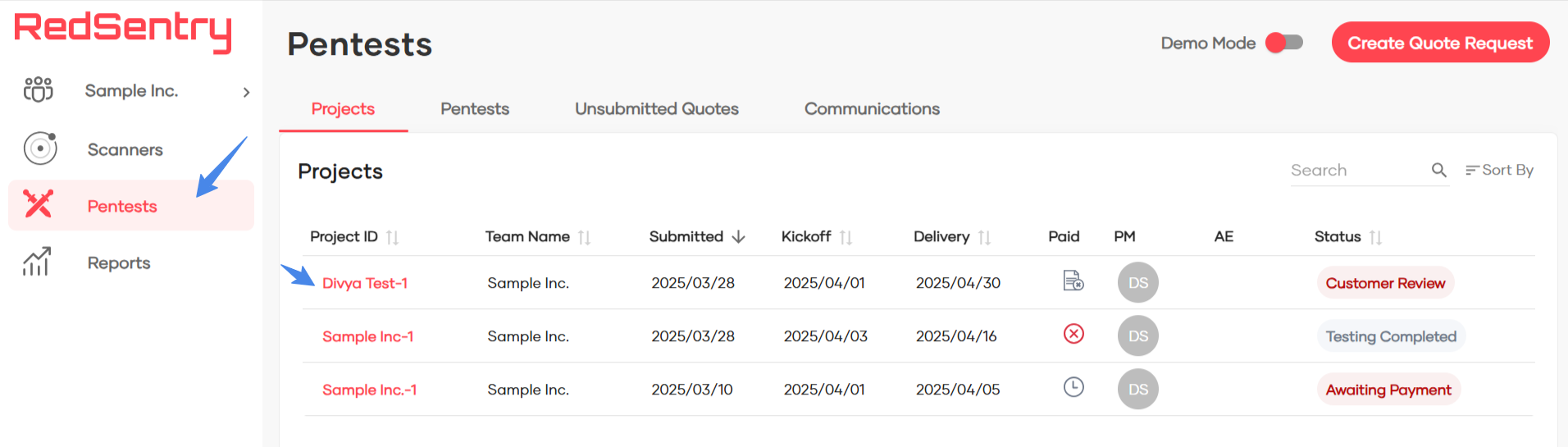 Communications – Red Sentry
